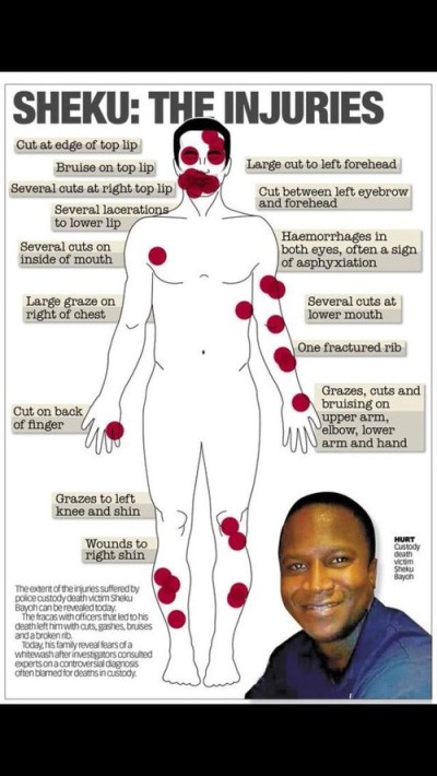 Justice for Sheku Bayoh | STUC